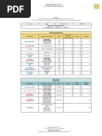 GEMS Chronic Medicine Application Form 2025 | PDF | Renal Function ...