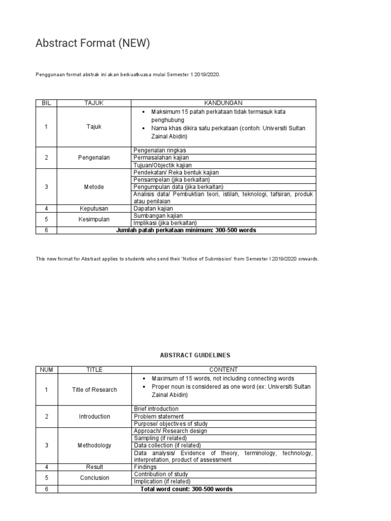 Abstract Format (NEW) : Penggunaan Format Abstrak Ini Akan Berkuatkuasa ...