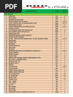 Economic Parfemi - Lista | PDF | Fashion Design | Perfume