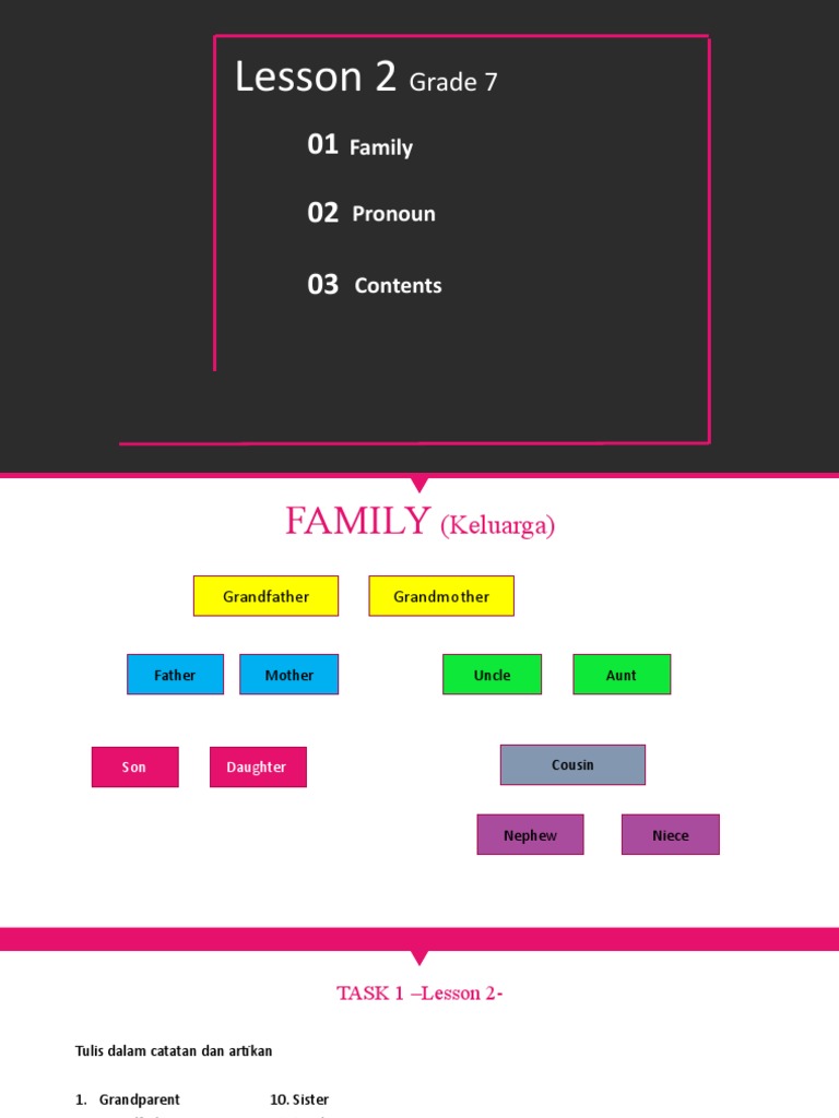 Lesson 2: Grade 7 | PDF | Language Arts & Discipline | Foreign Language ...
