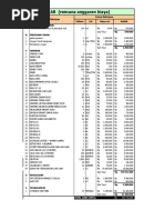 Rencana Anggaran Biaya (Rab) Budidaya Pertanian Cabe Dan Tomat | PDF