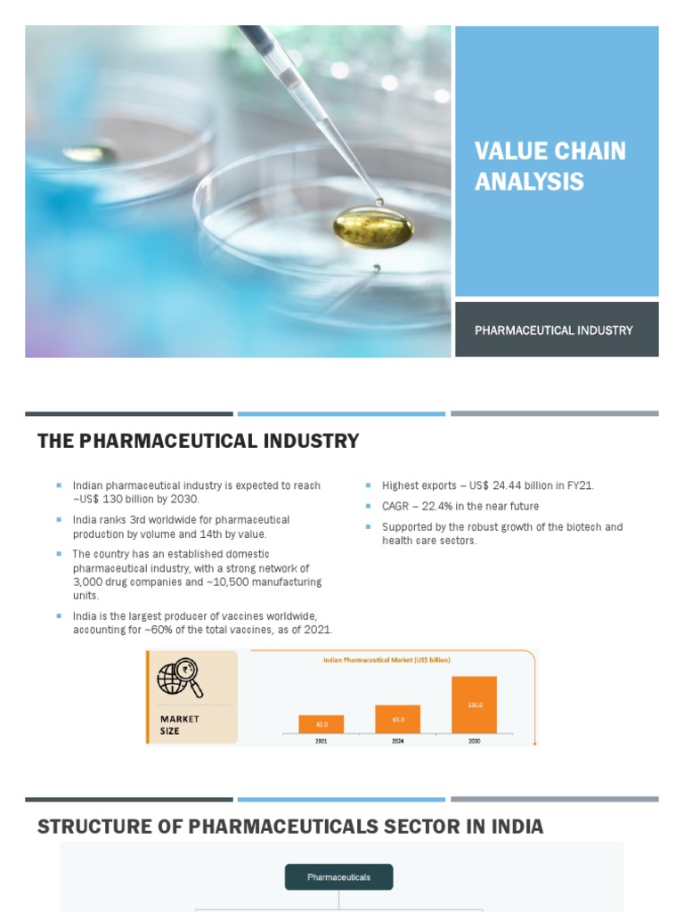 Value Chain - Pharma Industry | PDF | Pharmaceutical Industry | Health Care