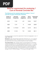 Concrete Grade and Mix Ratio Guide | PDF | Concrete | Building Materials