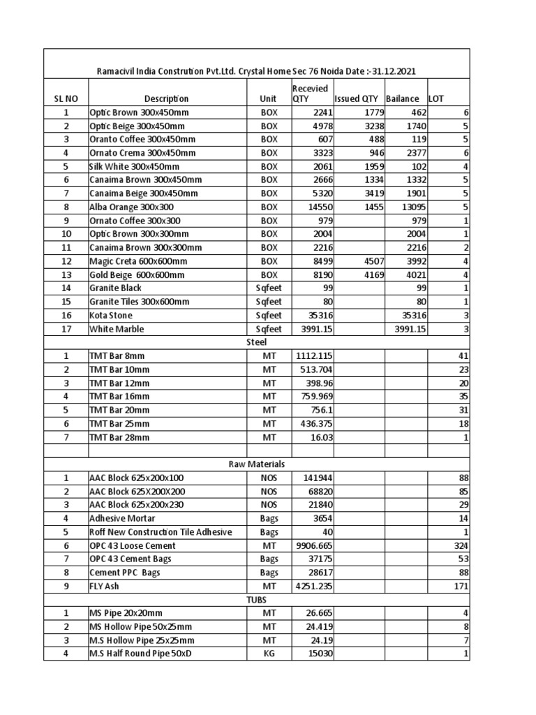 Tile | PDF | Civil Engineering | Industrial Processes