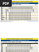 Dublin-Sligo Train Timetable | PDF | County Dublin | Land Transport