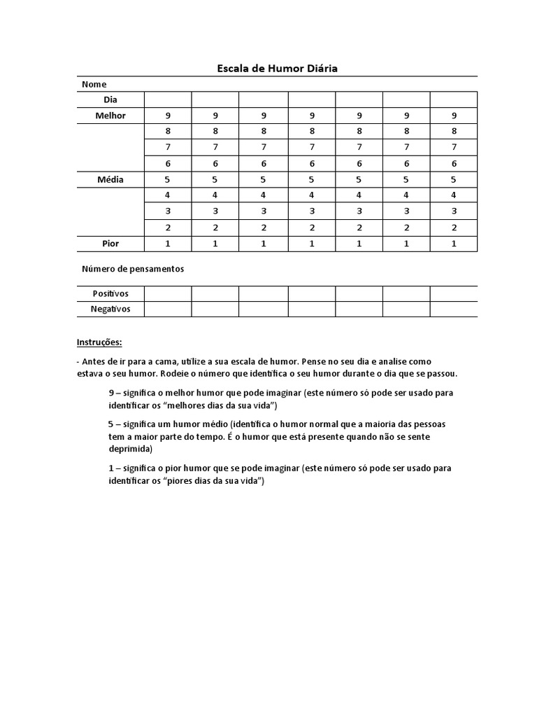 Escala de Humor Diário - Depressão | PDF