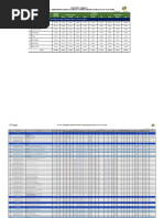 Piping Bulk MTO Input Template | PDF | Gas Technologies | Plumbing