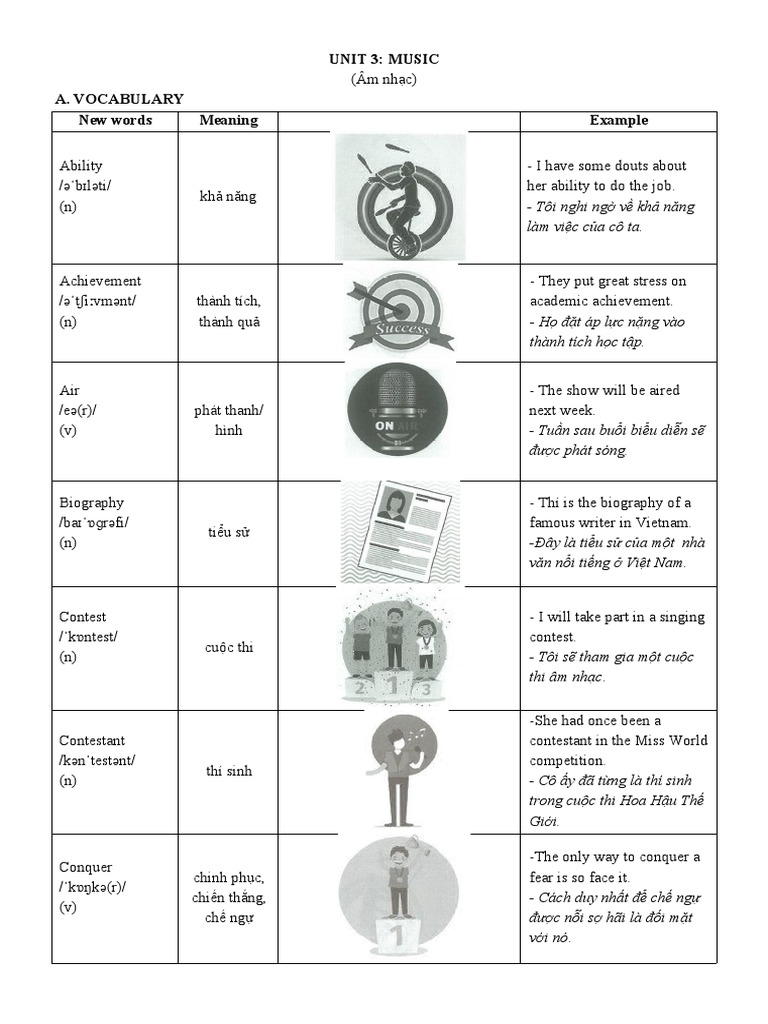 Unit 3 | PDF