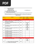 Zimbabwe Traffic Offences and Fines 2025 | PDF | Traffic Light | Traffic