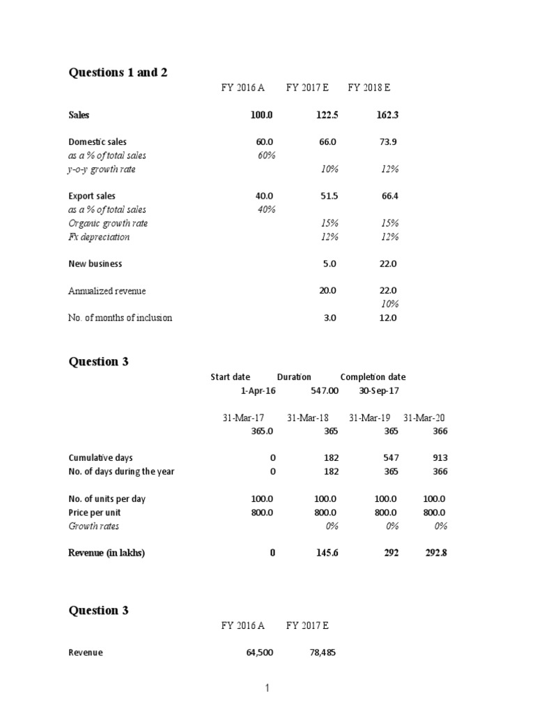 Module 1.6 Forecasting Financial Statements Excercise Excel | PDF ...