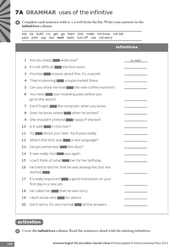 Grammar: Uses of The Infinitive | PDF