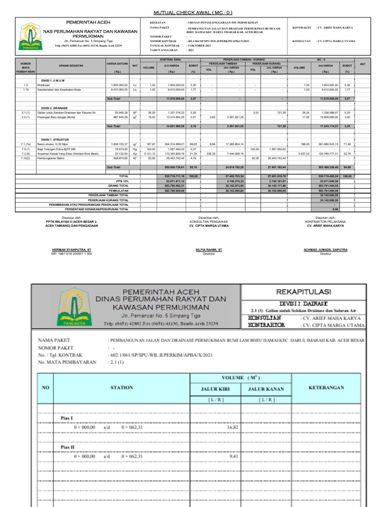 Mc0 Perubahan Ruas | PDF