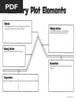 Story Elements Worksheet for Students | PDF | Language Arts ...