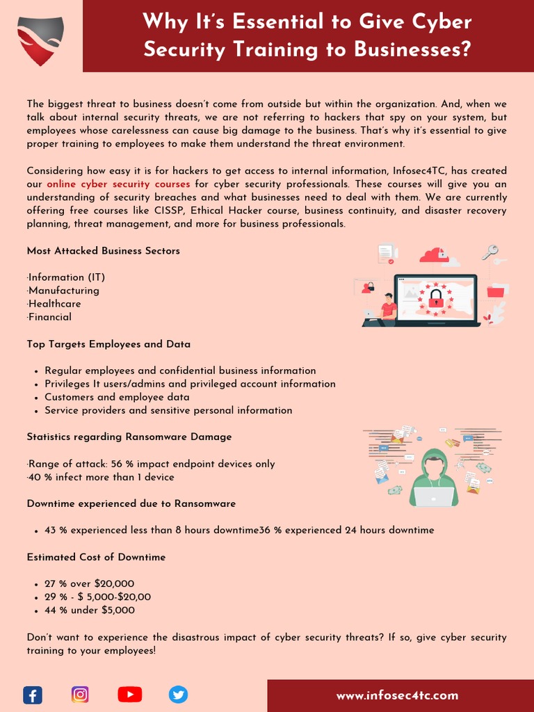 Why It's Essential To Give Cyber Security Training To Businesses? | PDF ...