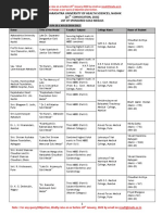 MAP LMH July 2022 | PDF | Hospital | Clinical Medicine