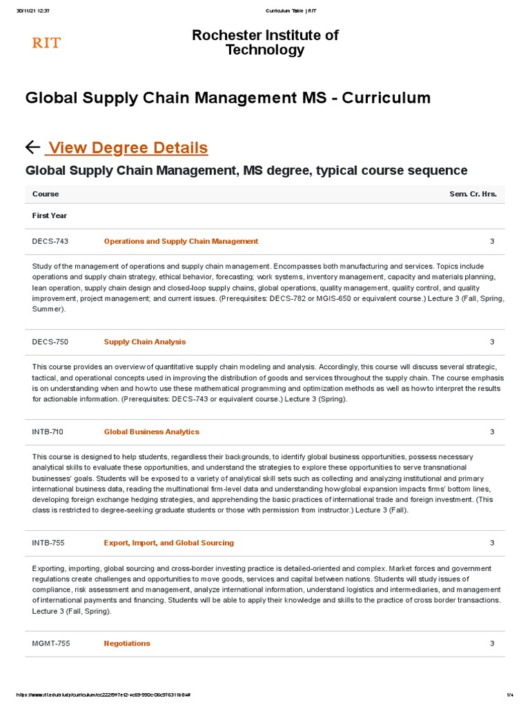 Global Supply Chain Management MS Curriculum | PDF | Marketing ...