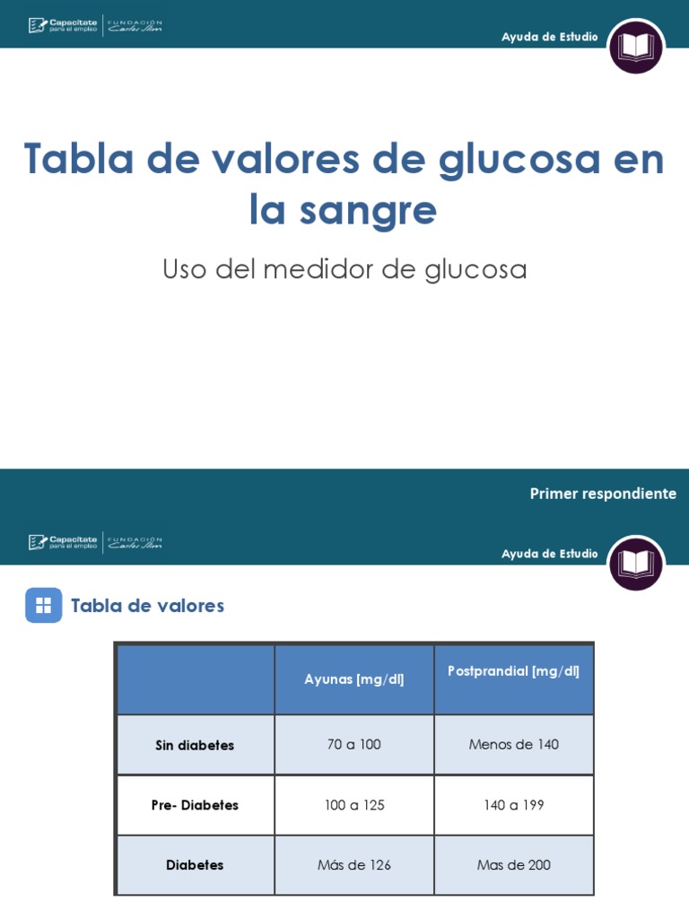 Tabla de Valores de Glucosa en Sangre | PDF