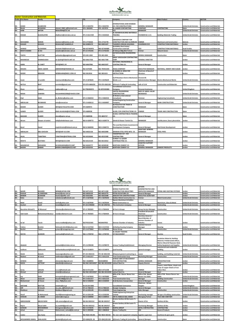 Construction Company Contacts List | PDF | Building Materials ...