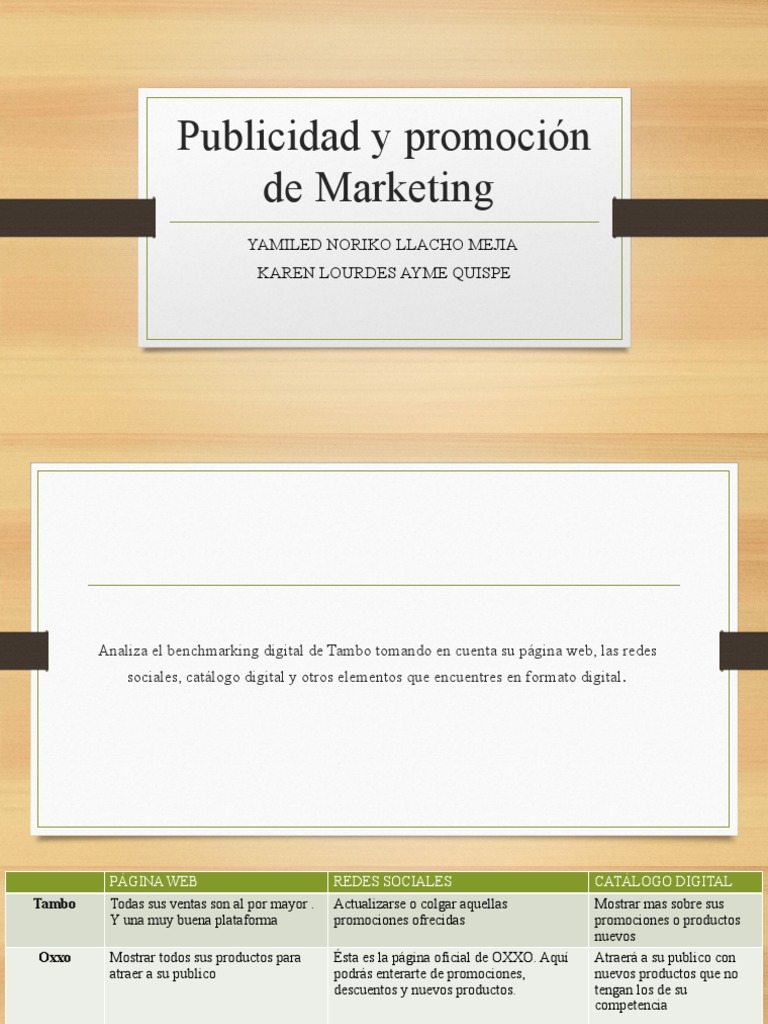 Publicidad y Promoción de Marketing | PDF | Marketing | Publicidad
