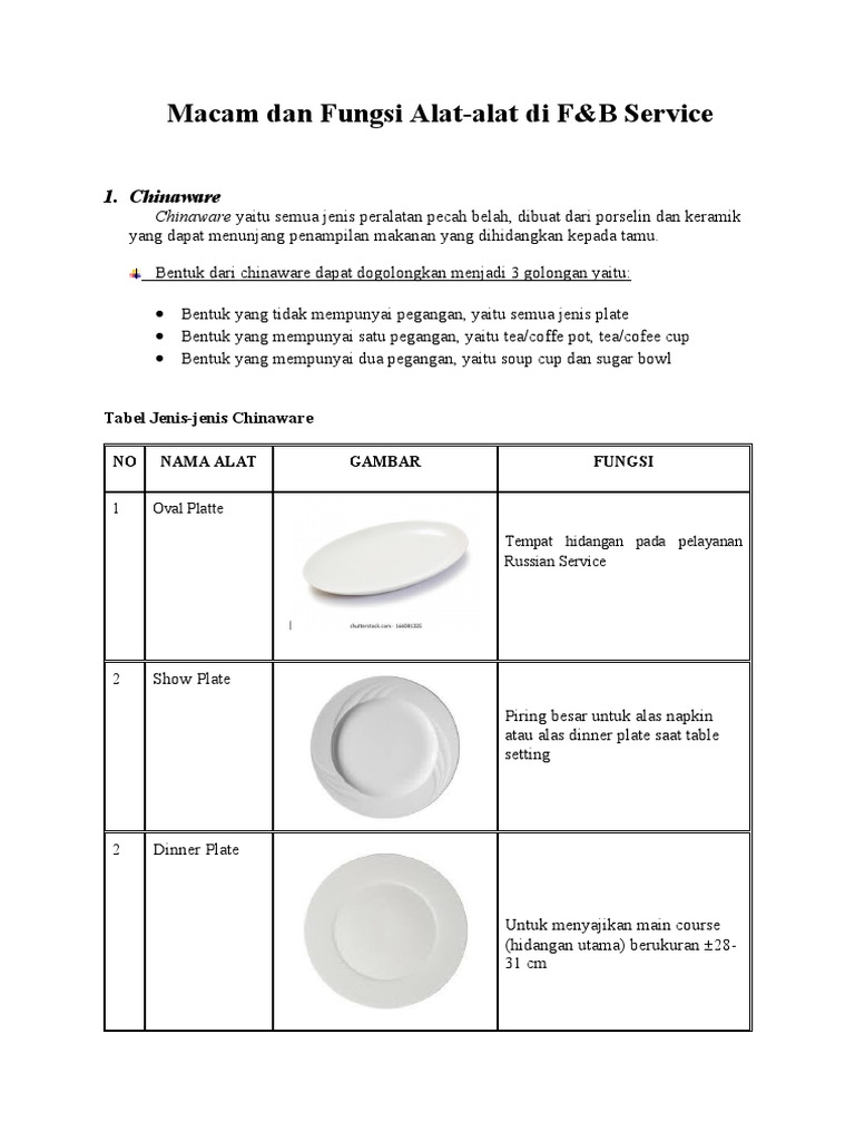 Jenis Chinaware Beserta Gambar Dan Keterangannya | PDF