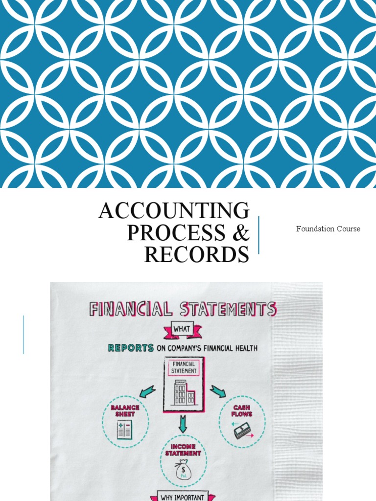 Accounting Process & Records: Foundation Course | PDF | Debits And ...