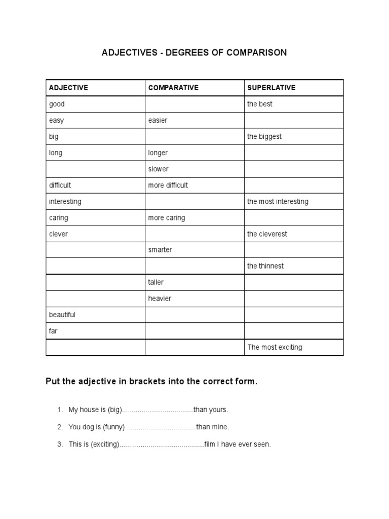 Adjectives - Degrees of Comparison | PDF