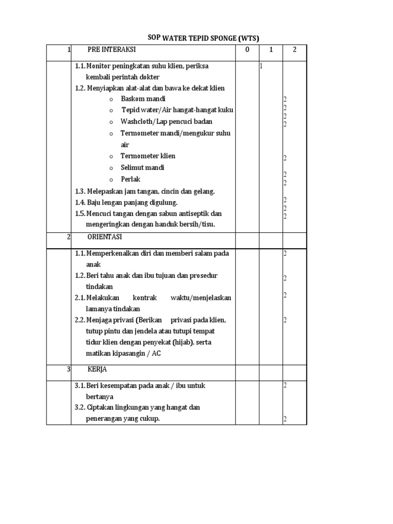 Risfatur - Penilaian WATER TEPID SPONGE | PDF