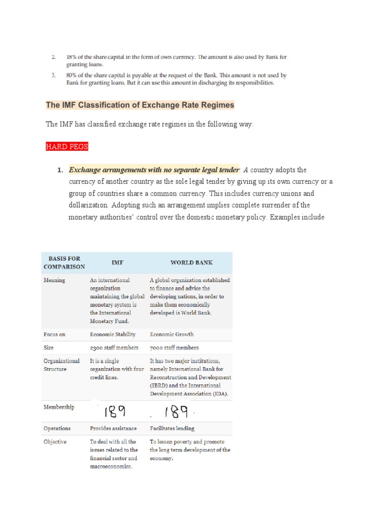 The IMF Classification of Exchange Rate Regimes: Hard Pegs | Download ...