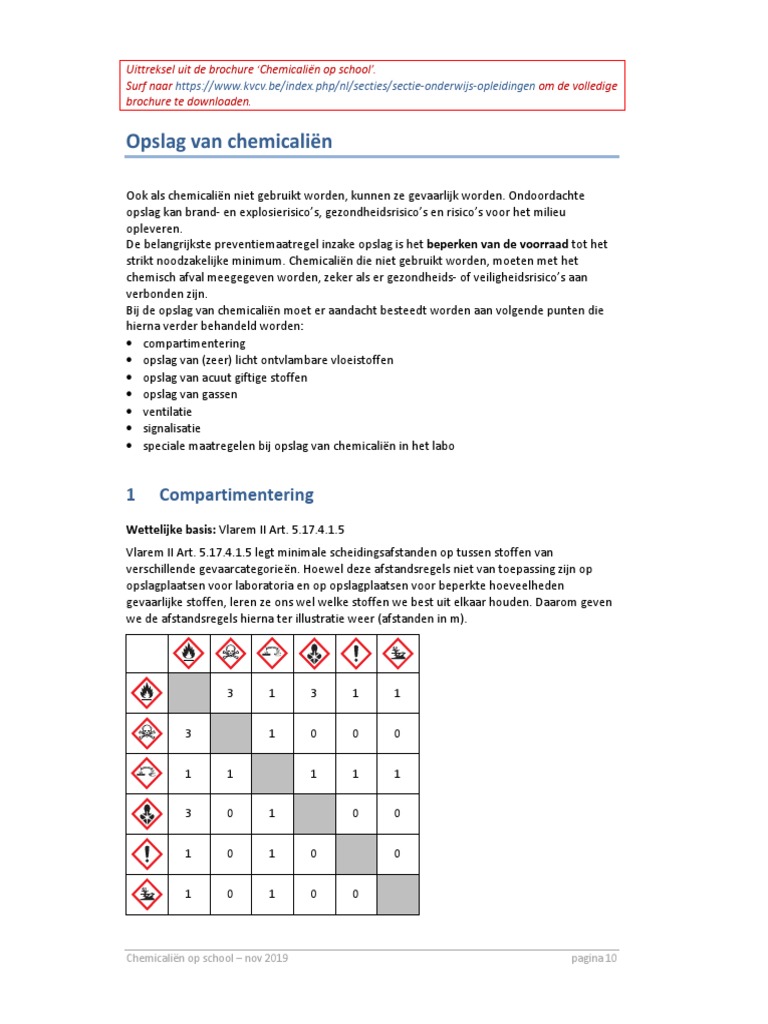 Opslag Chemicaliën | PDF