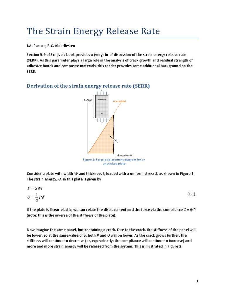 Derivation of The Strain Energy Release Rate (SERR) | PDF | Fracture | Elasticity (Physics)