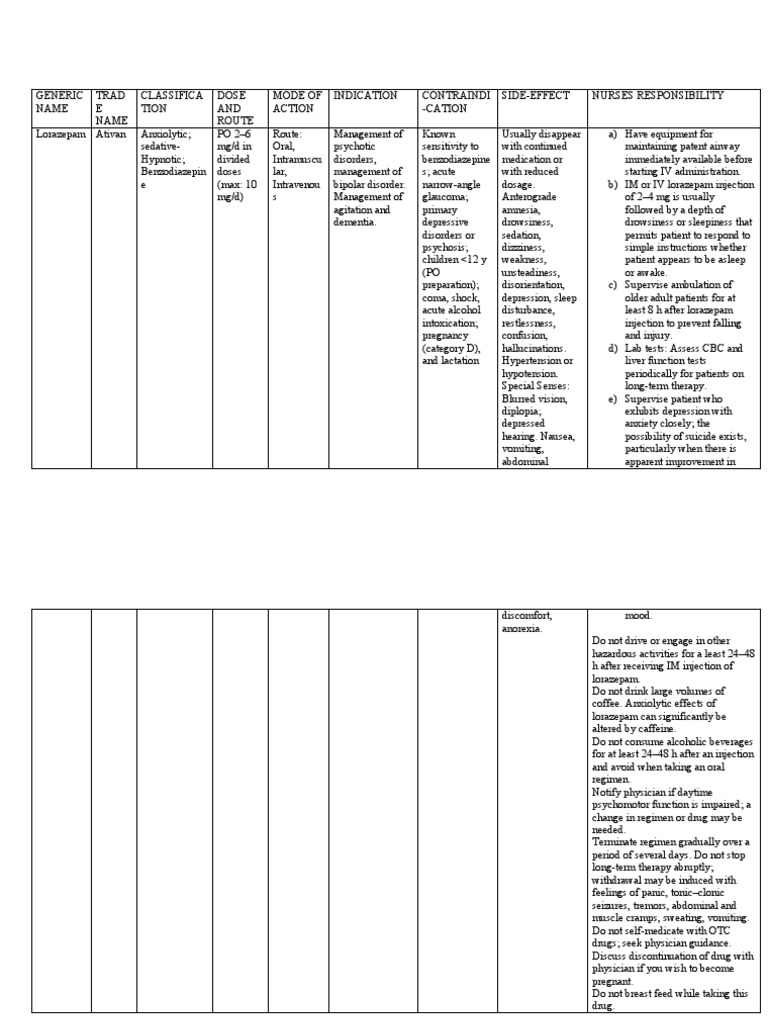 THP | PDF | Clinical Medicine | Medical Specialties