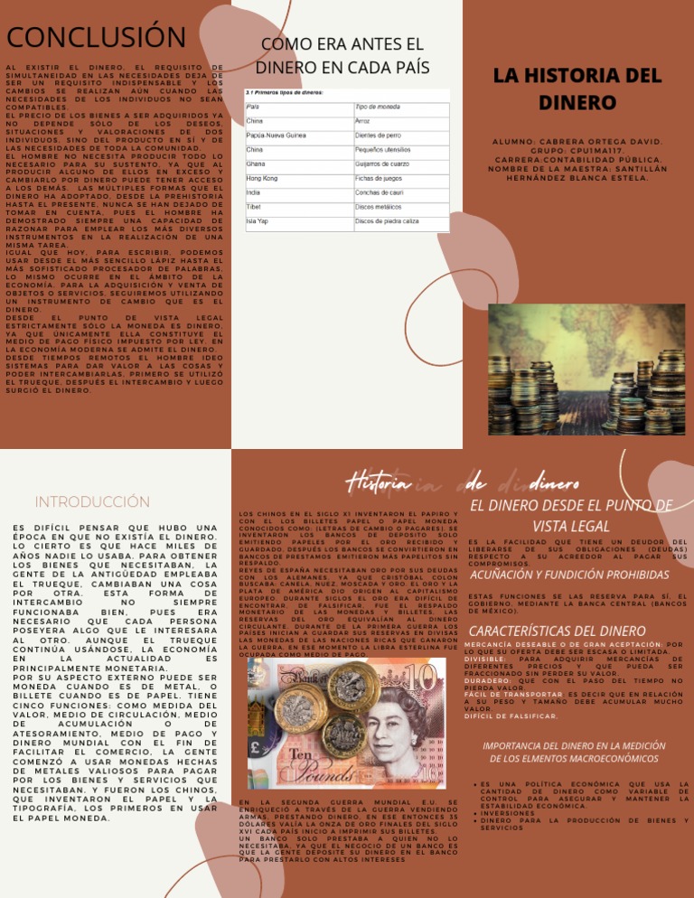 Triptico de La Historia Del Dinero | PDF | Dinero | Billete de banco