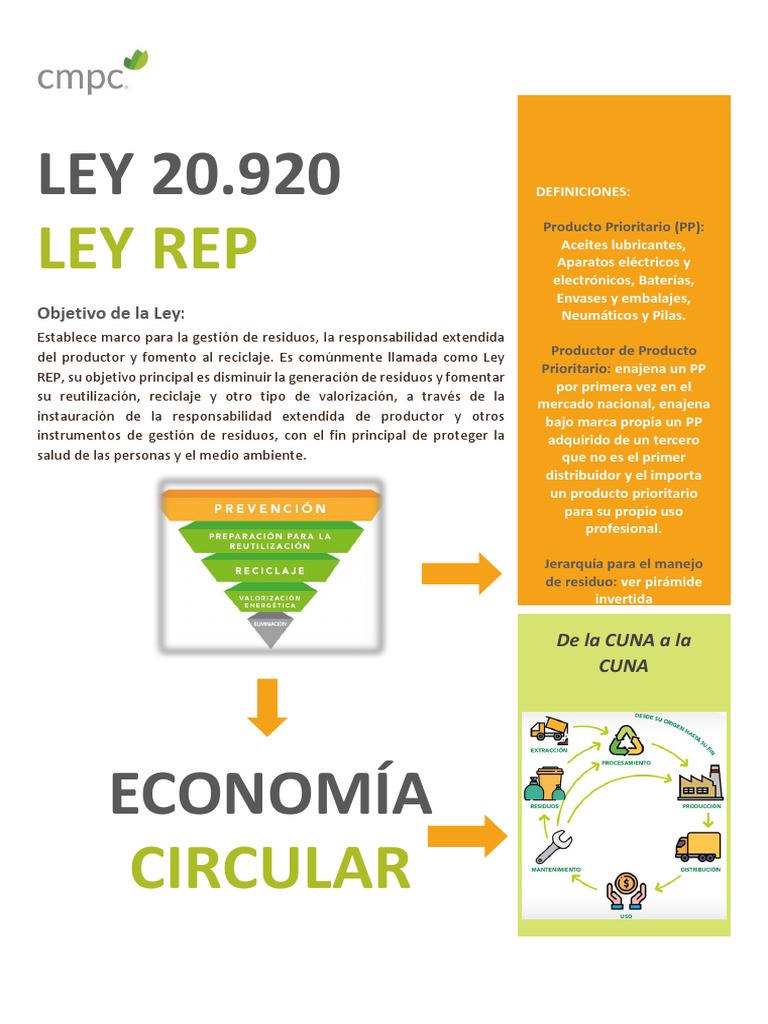 06.09.2019 Ley 20920 Rev.2 | PDF | Residuos | Gestión de residuos