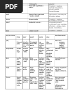 Samo Chalupka Turcin Ponican | PDF