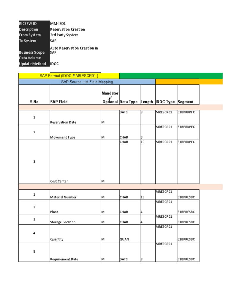Inbound Mapping Files For IDoc Setup | PDF | Information Age | Software