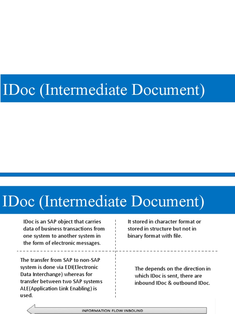 Configuring Outbound IDocs: A Step-by-Step Guide to Setting Up ...