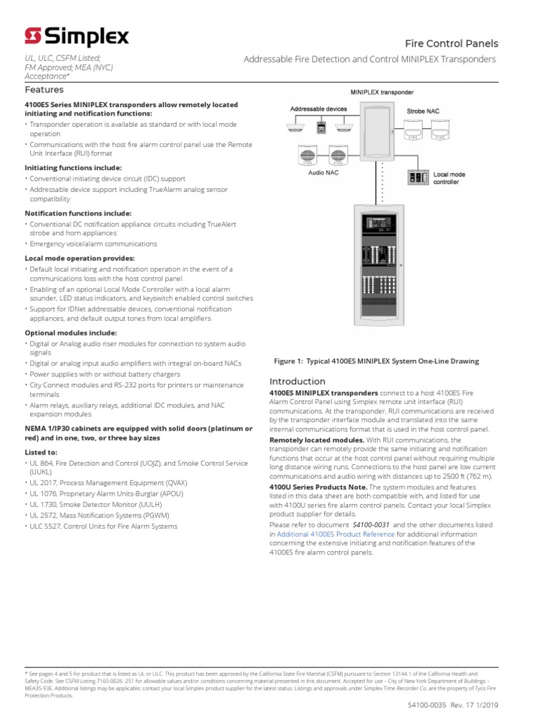 66 Simplex Dual Rs - 232 If Card Null | PDF | Amplifier | Power Supply