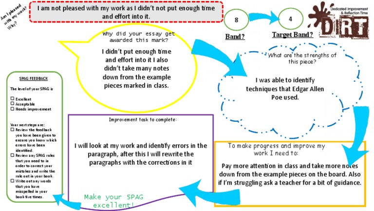 Dirt Feedback Sheet 18.11.20 | PDF