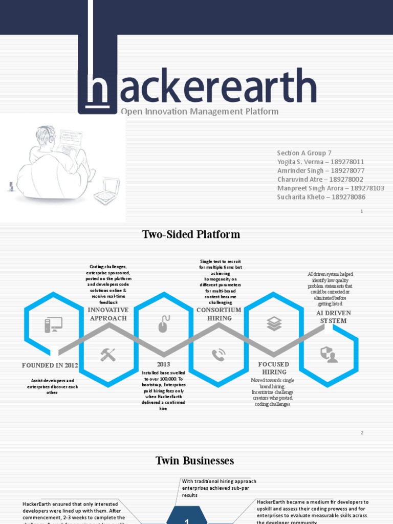 HackerEarth | PDF | Innovation | Crowdsourcing