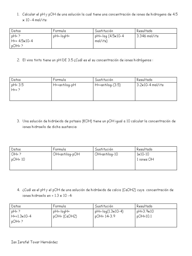 PH y Poh Ejercicios Quimica | PDF