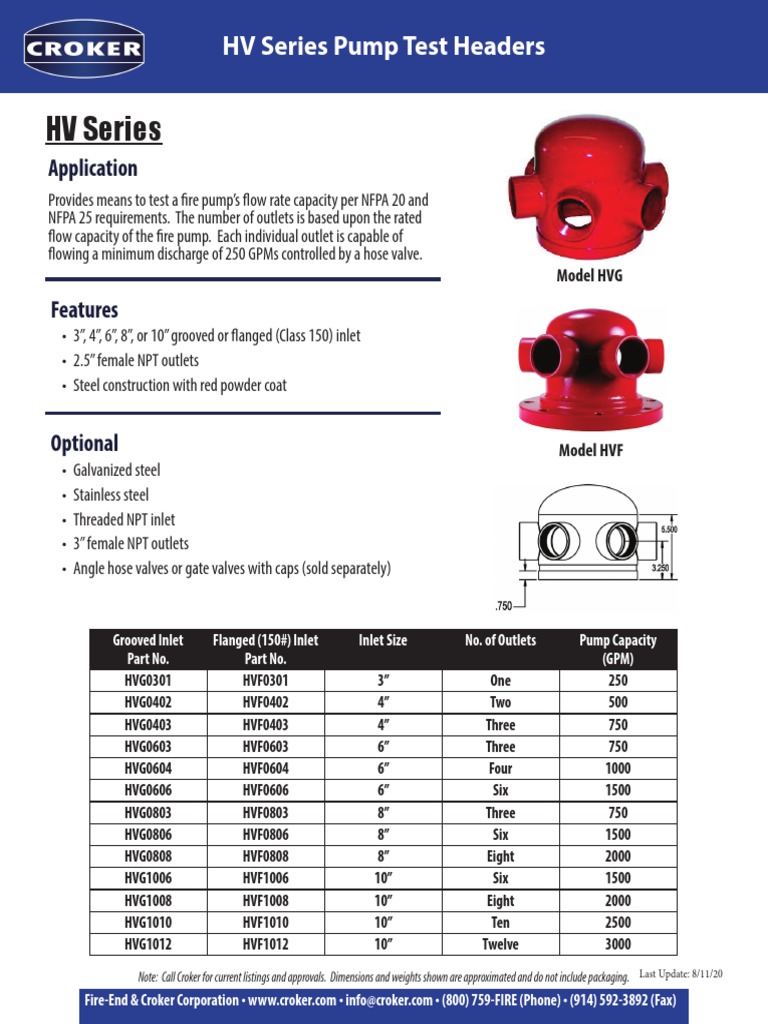 HV Series Pump Test Headers | PDF | Pump | Valve