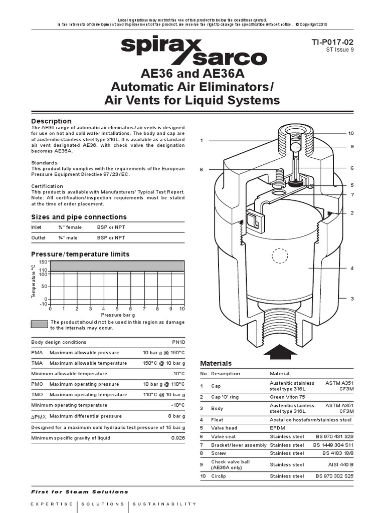 AE36 and AE36A Automatic Air Eliminators/ Air Vents For Liquid Systems ...