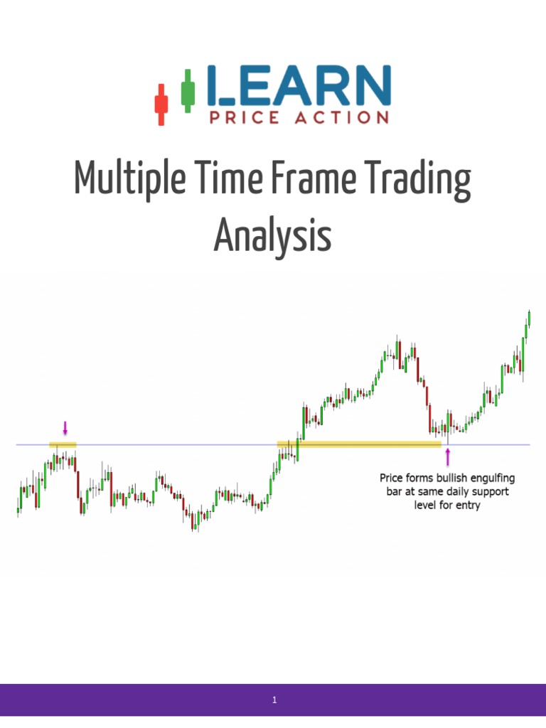 Multiple Time Frame Trading Analysis | PDF | Day Trading | Business