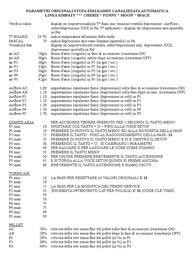 Cherie Parametri | PDF