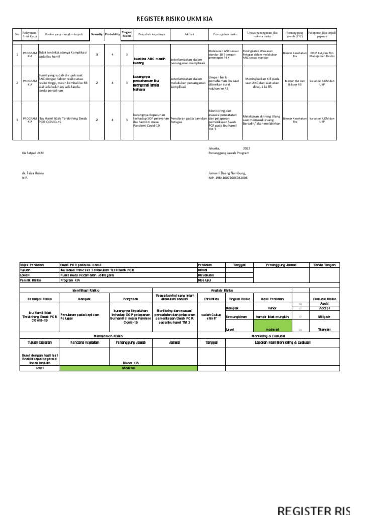 Risk Register Kia 2022 | PDF