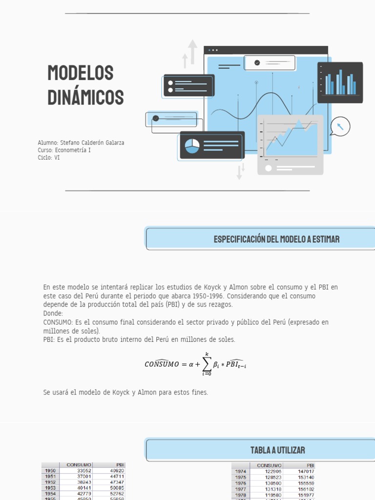 Modelo Dinamico | PDF | Producto Interno Bruto | Análisis de regresión