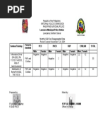 PNP and Dcpo Logo PDF | PDF