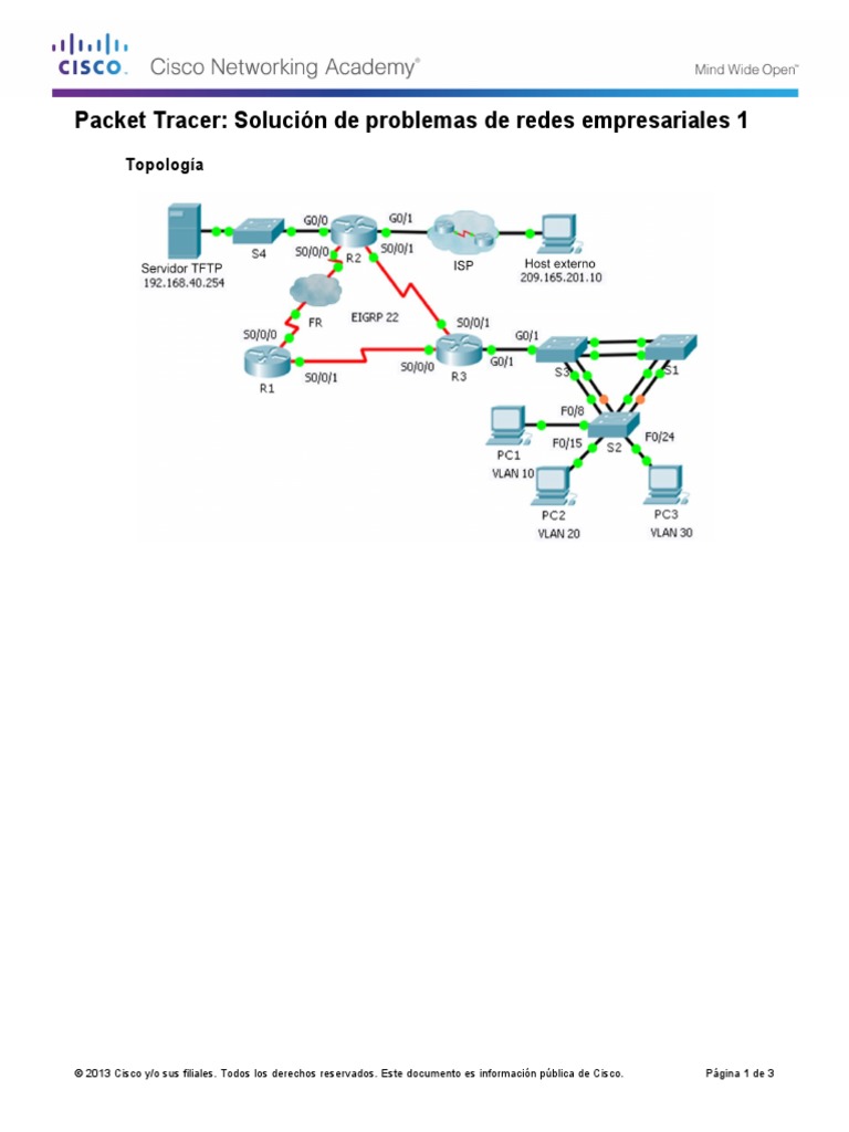 8.2.4.12 Packet Tracer - Troubleshooting Enterprise Networks 1 Instructions | PDF | Enrutador ...