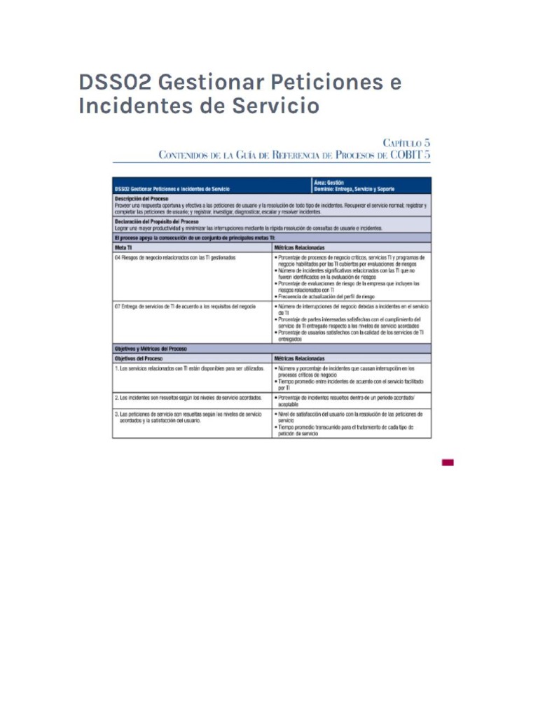 Cobit DSS - 03 | PDF