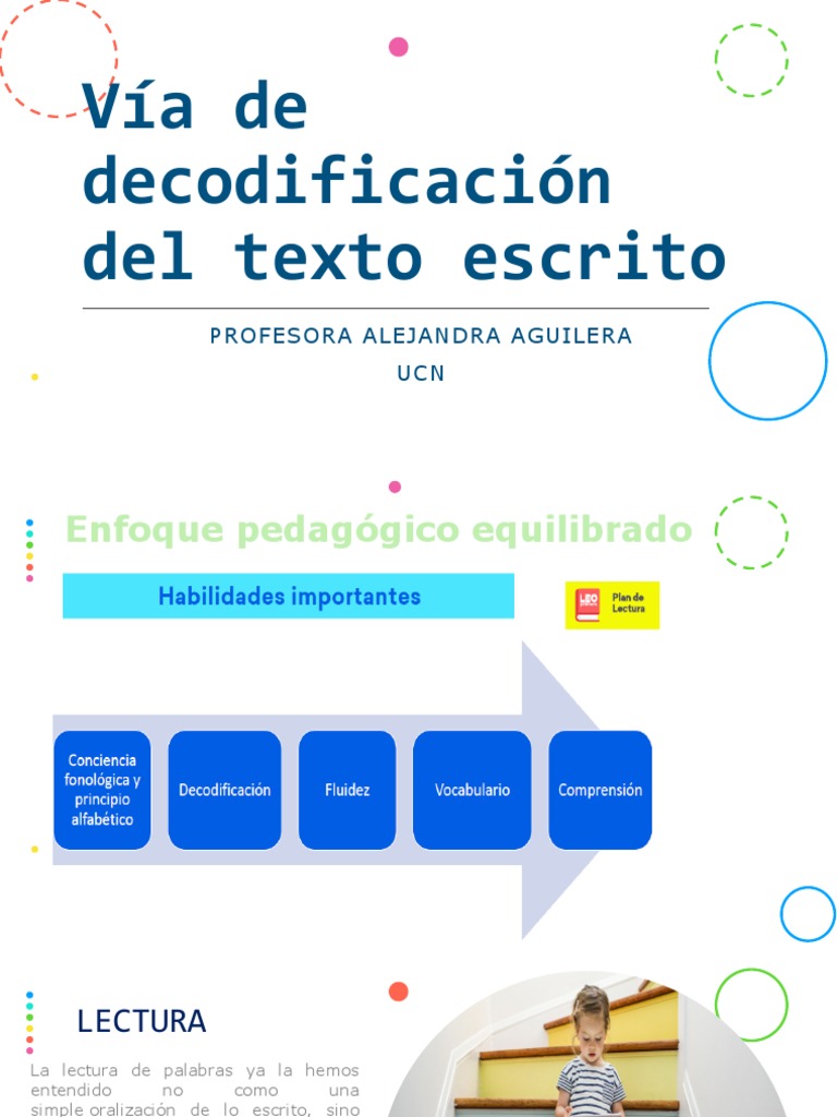 Vía Directa e Indirecta de Acceso Al Texto | PDF | Palabra | Fonología